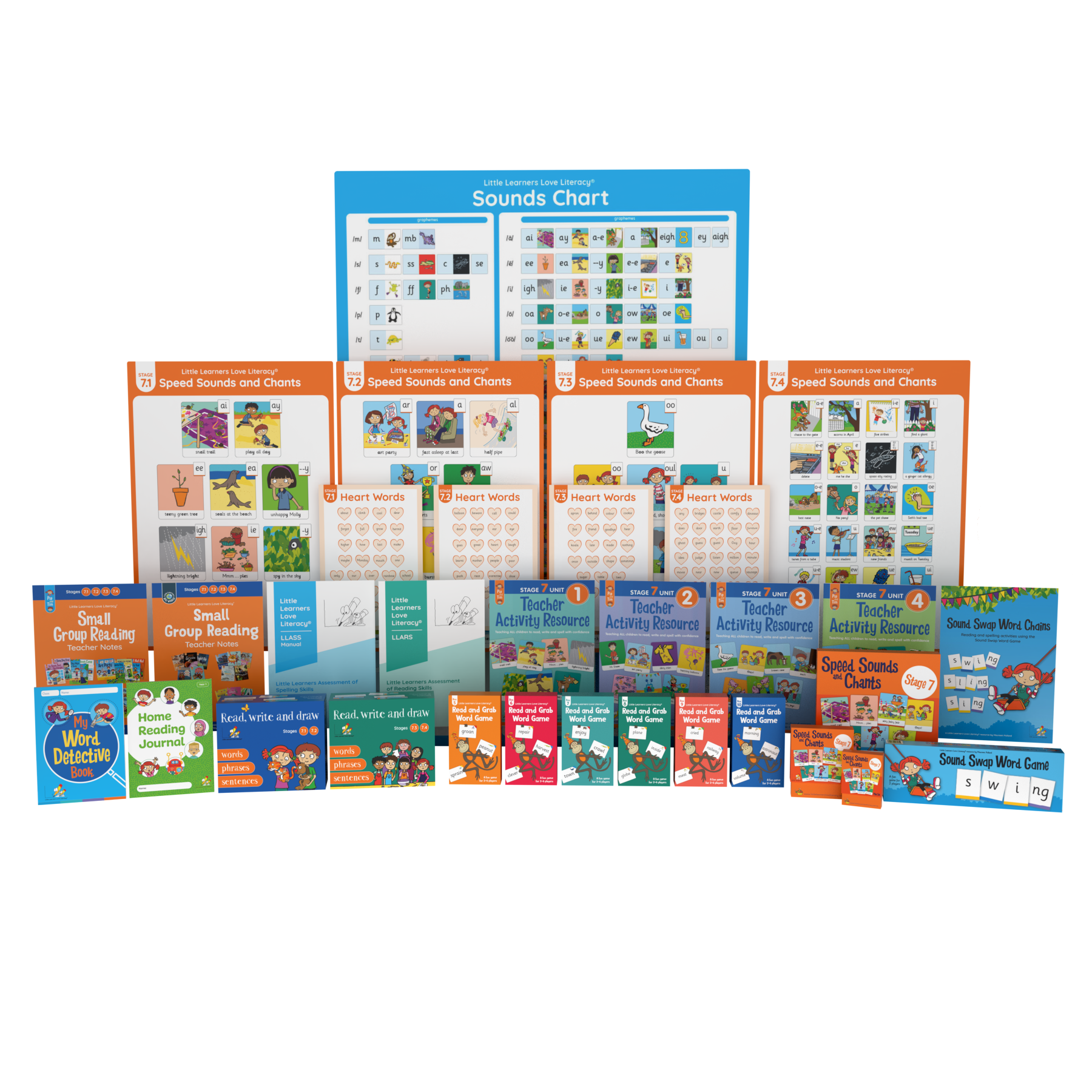 Super Classroom Pack Stages 7.1-7.4 | Year 1 Literacy Resources