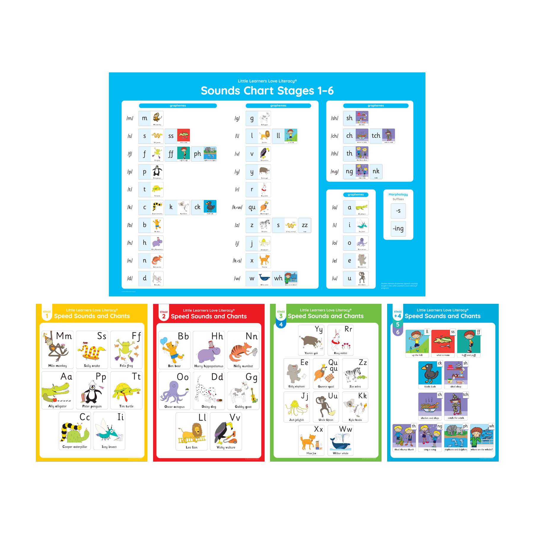 Stages 1-6 Poster Pack - Speed Sounds and Chants plus Sound Chart