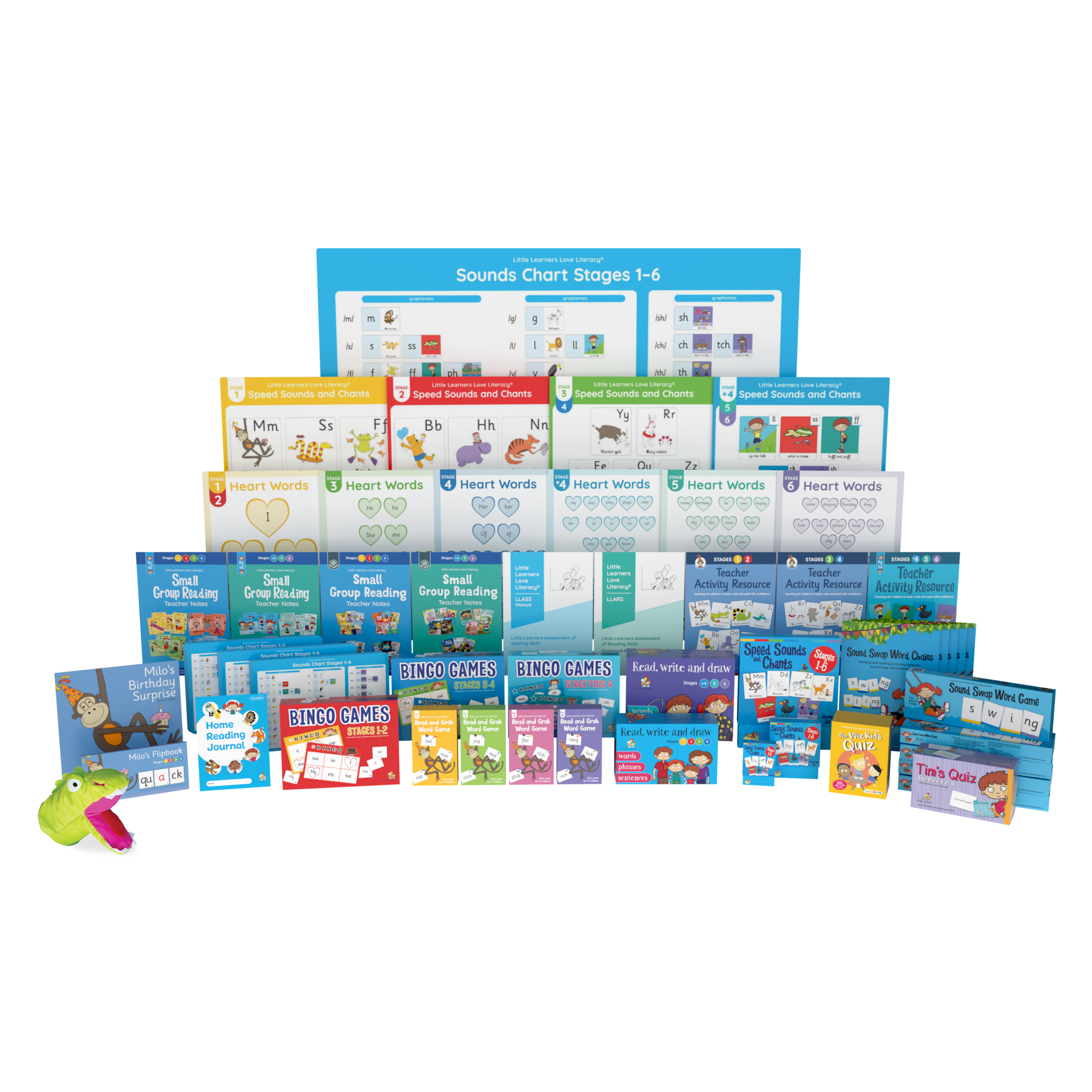 Super Classroom Packs | Foundation & Year 1 | LLLL