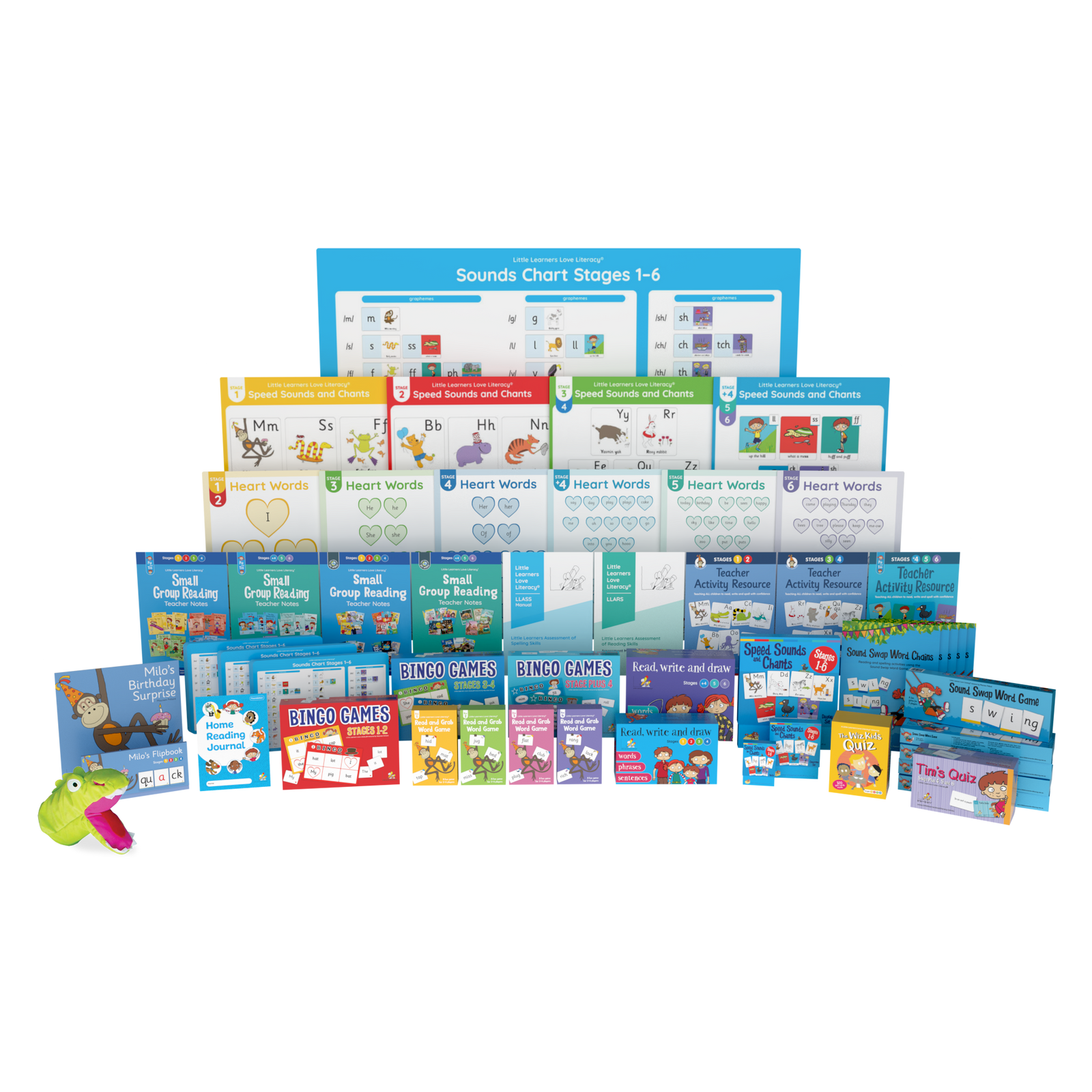 Super Classroom Pack Stages 1-6 | Foundation Resources