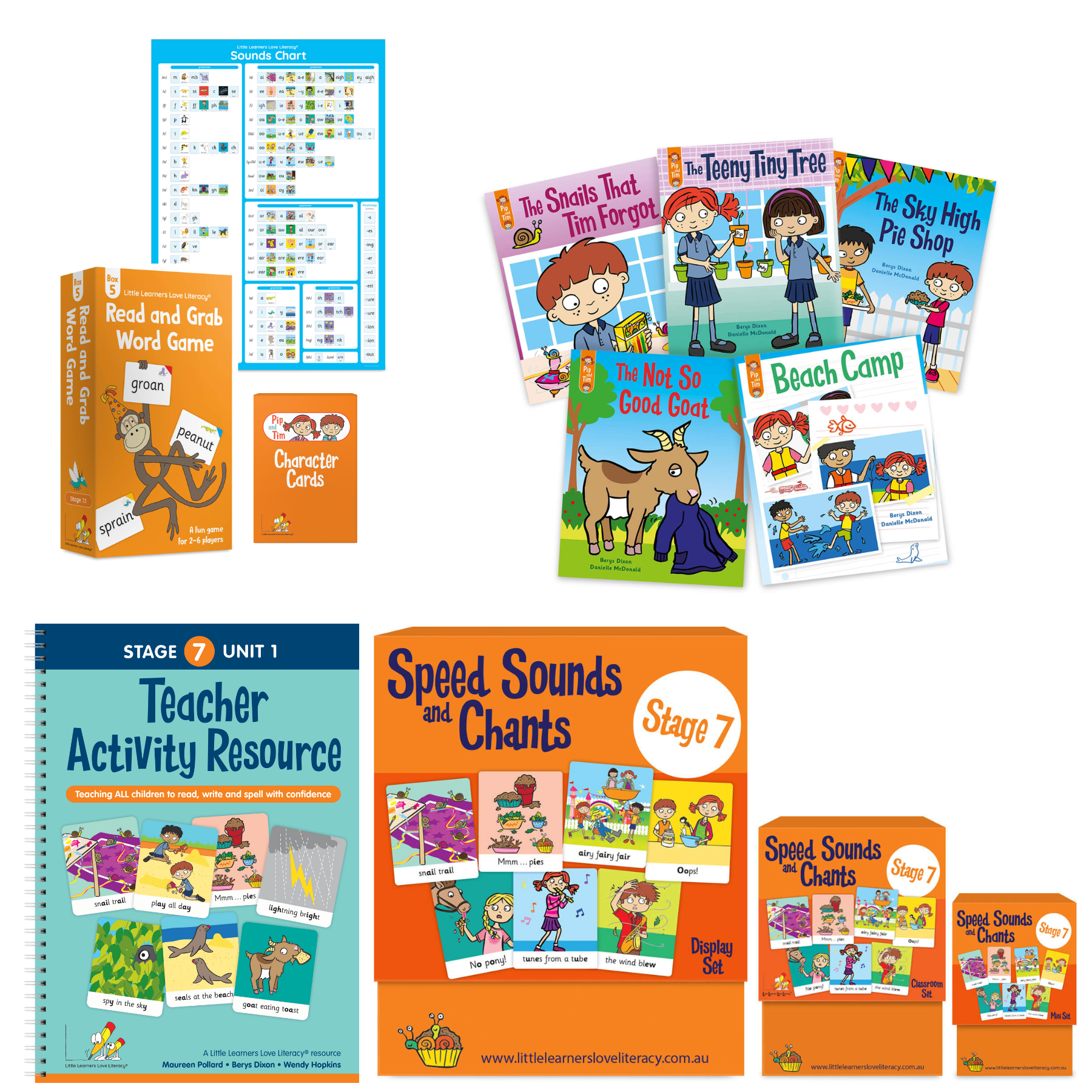 Foundation Classroom Pack Stage 7 Unit 1 | Literacy Resources