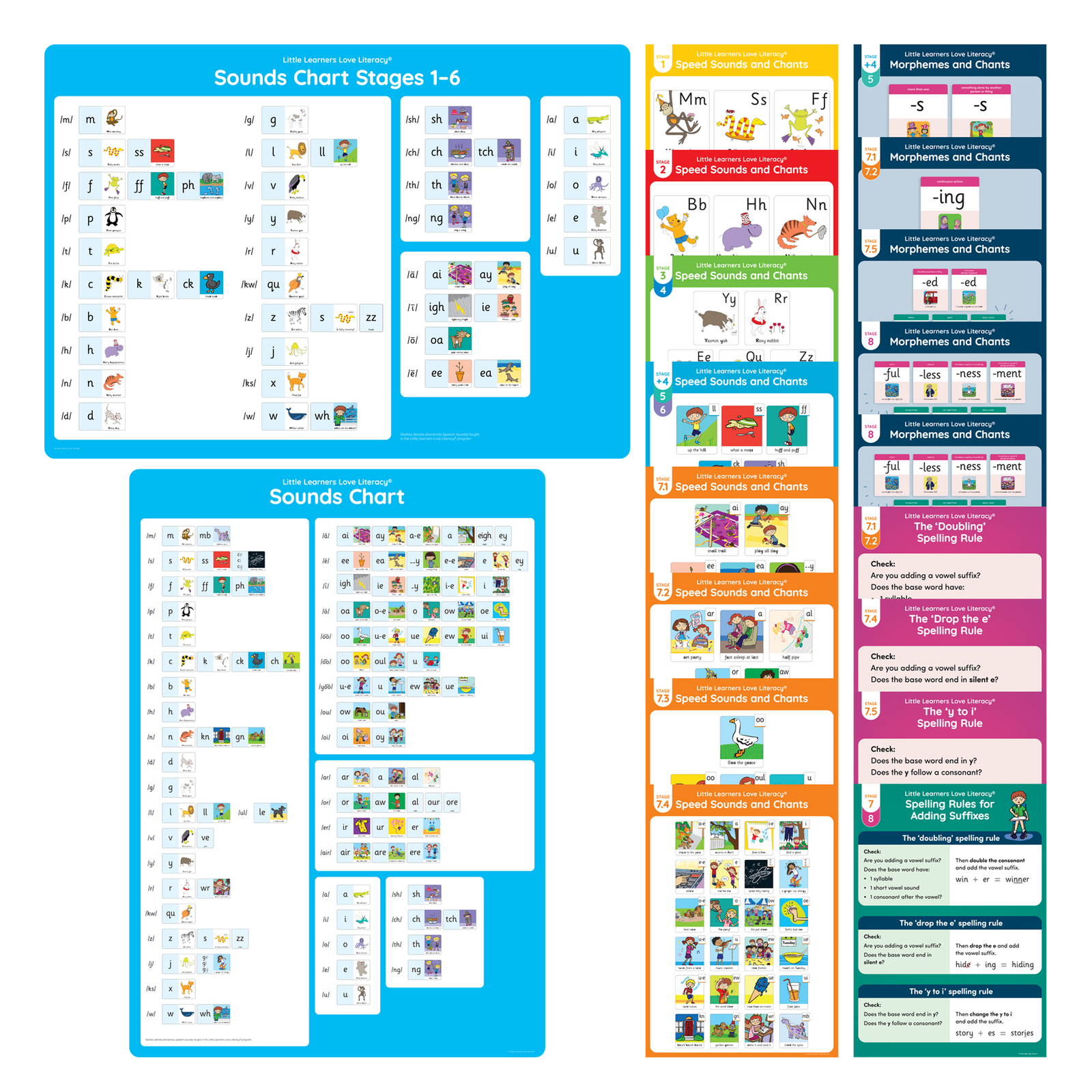 Stages 1-7 Grapheme–Phoneme Classroom Posters Super Pack