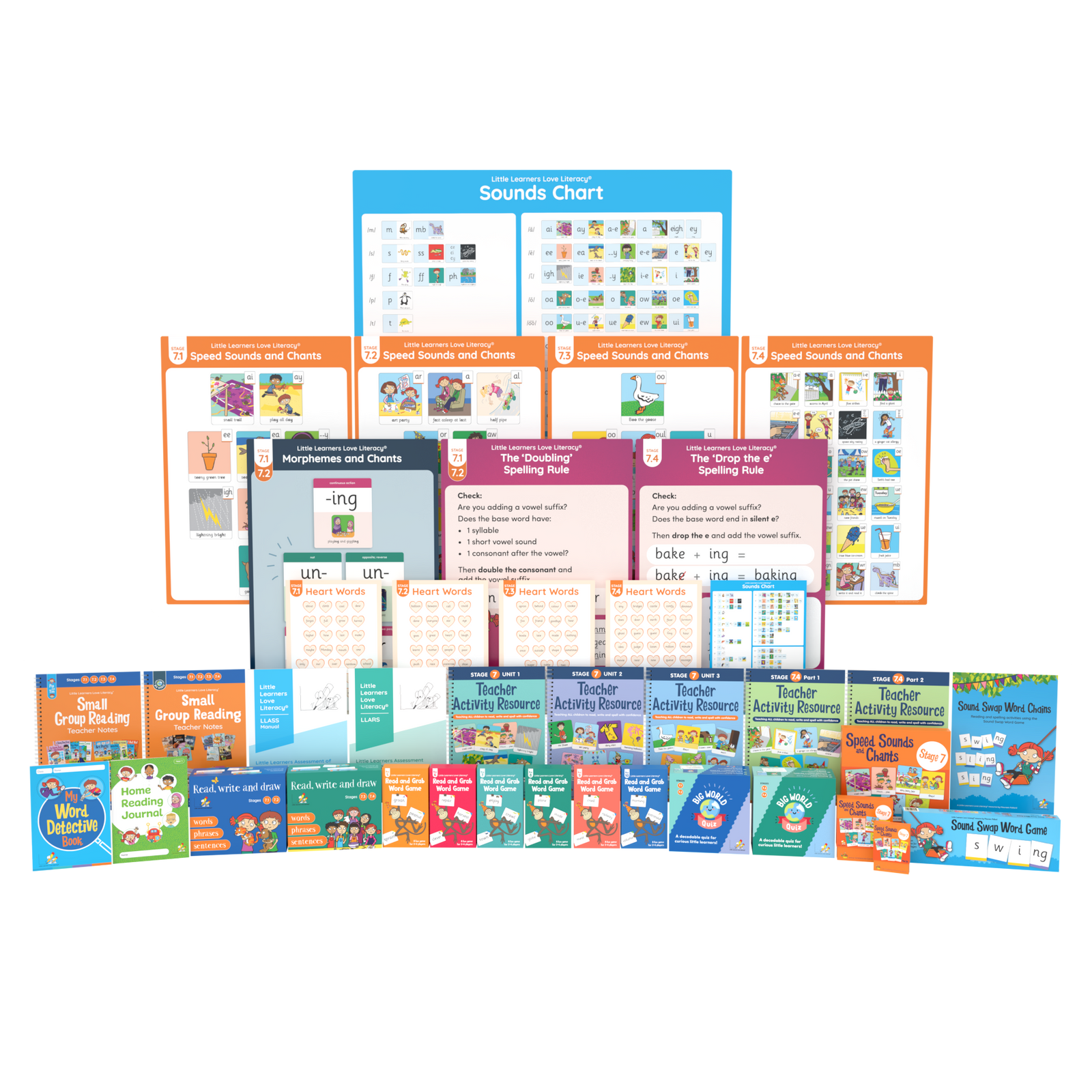Super Classroom Pack Stages 7.1-7.4 | Year 1 Literacy Resources