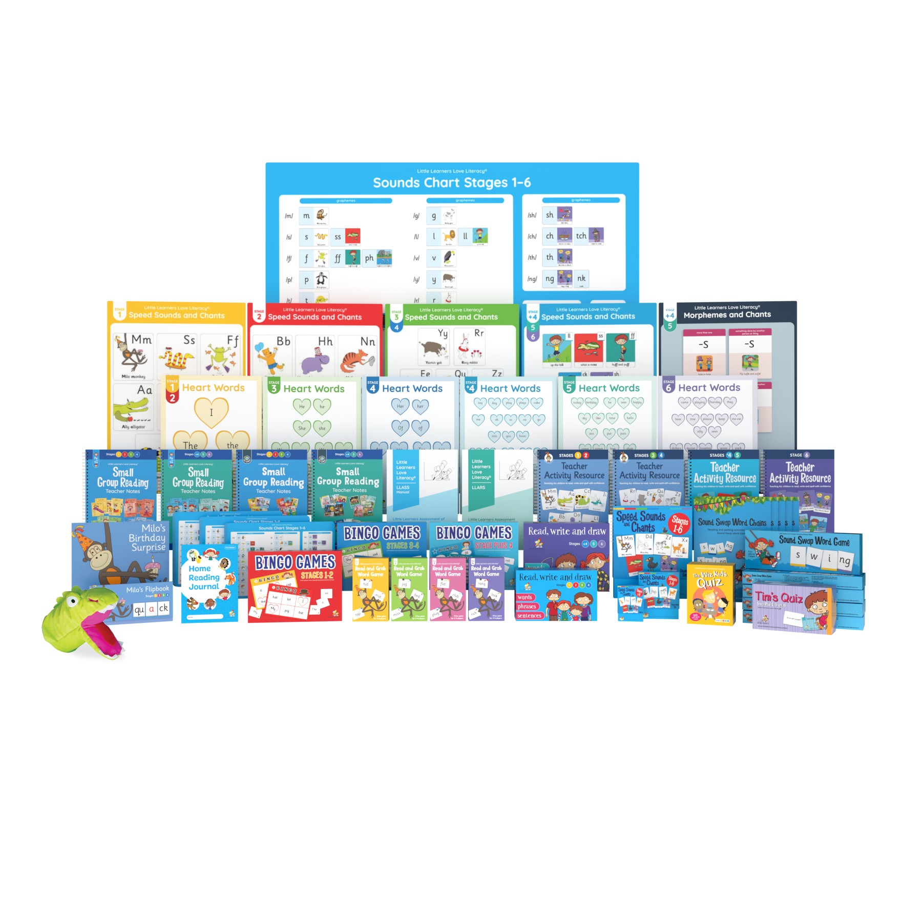 Shop All