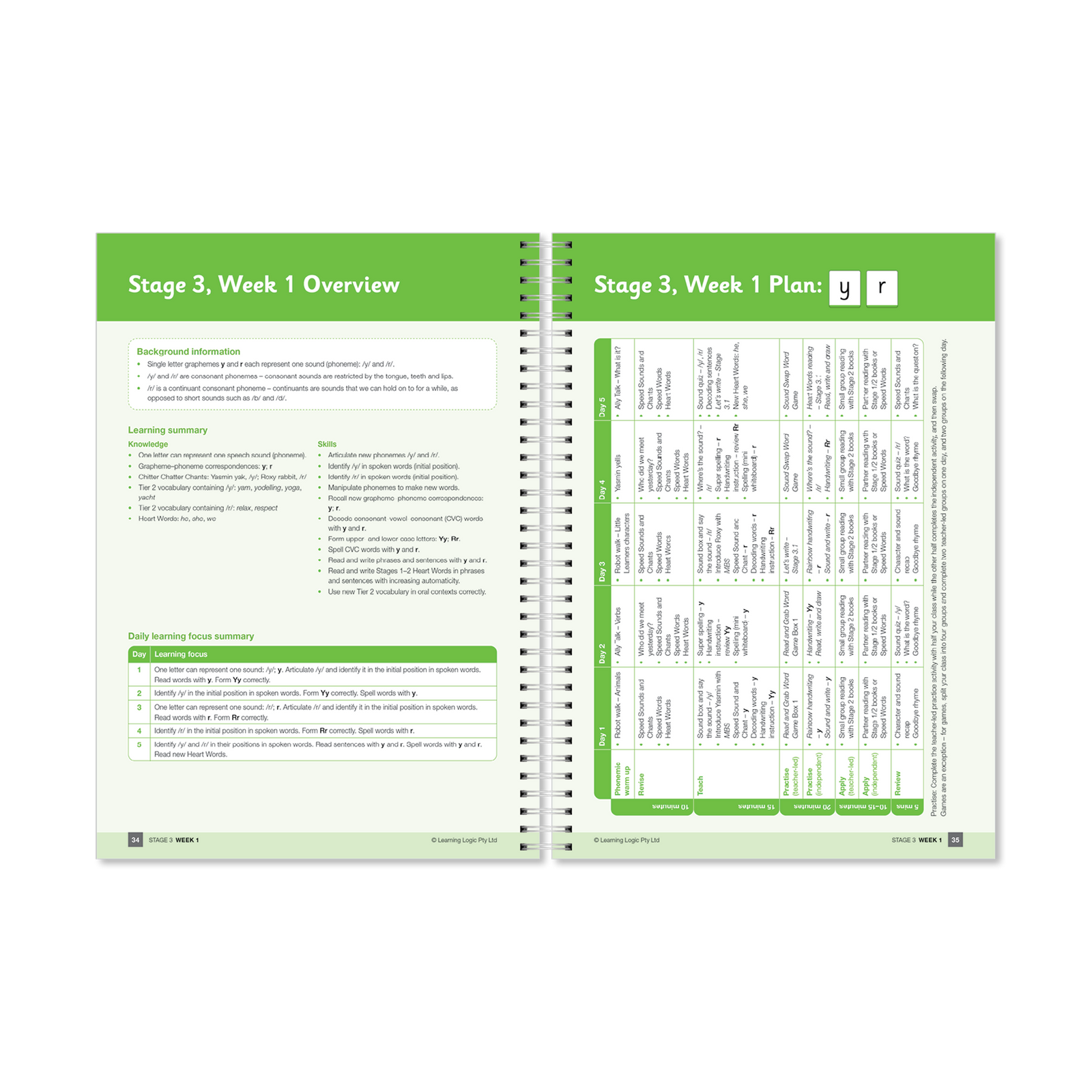 Teacher Activity Resource 3 4 Print Digital Save 35