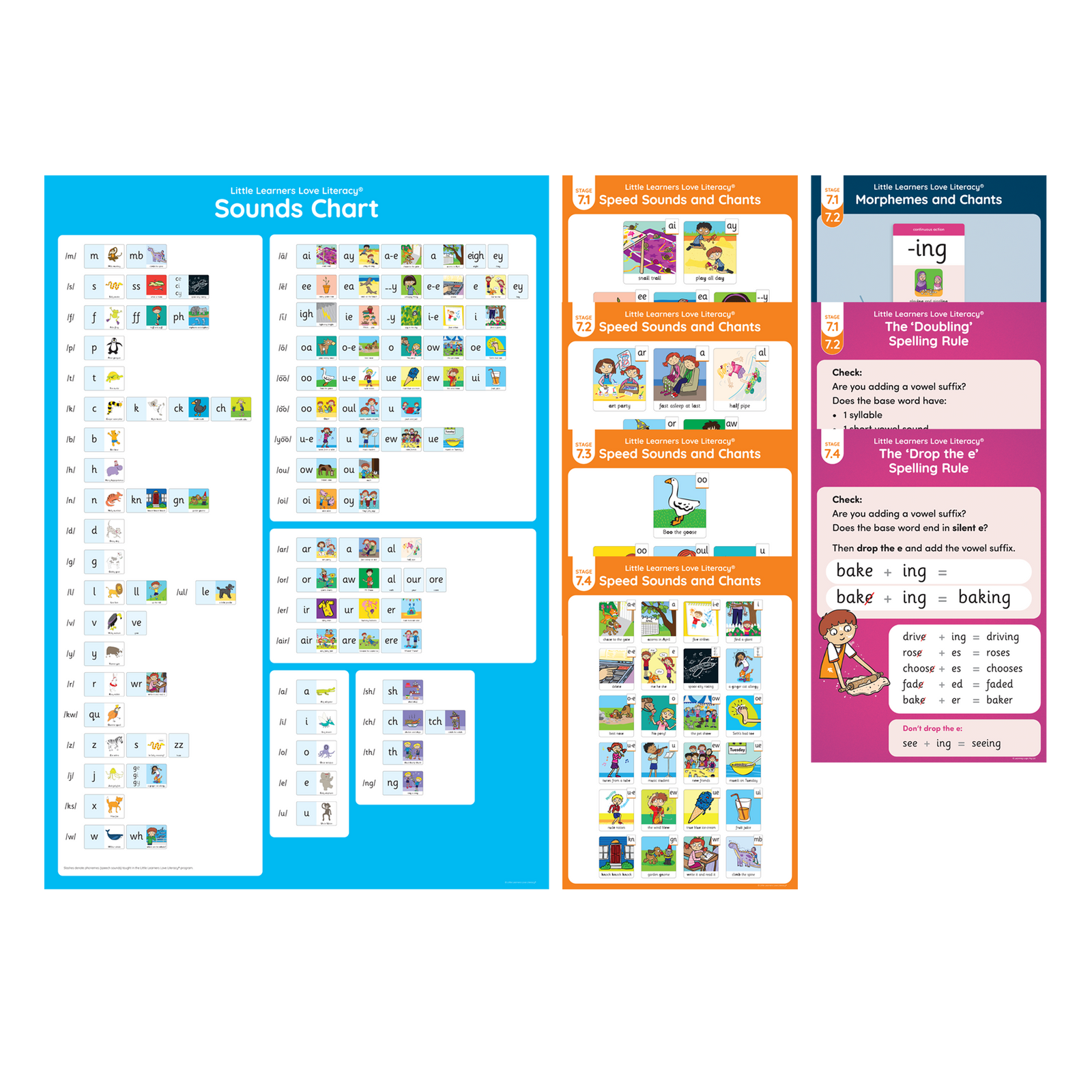 Stage 7 Poster Pack - Speed Sounds and Chants plus Sound Chart