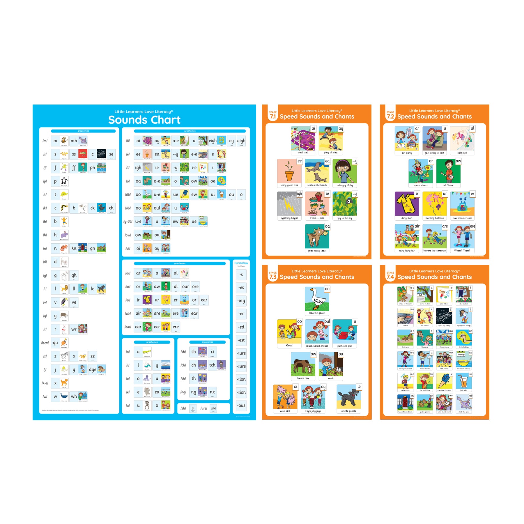 Stage 7 Poster Pack - Speed Sounds and Chants plus Sound Chart