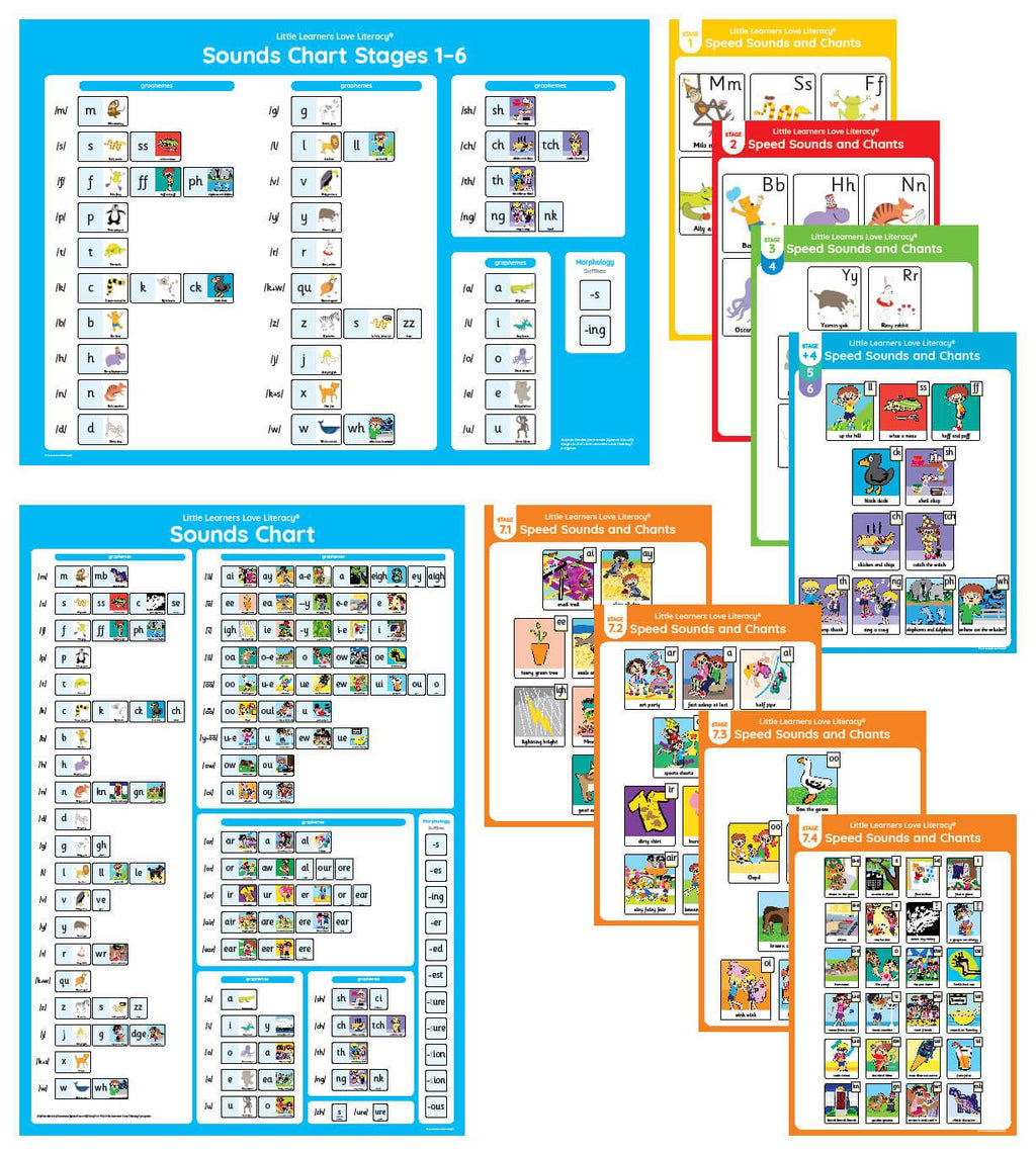 Stages 1-7 Grapheme–Phoneme Classroom Posters Super Pack