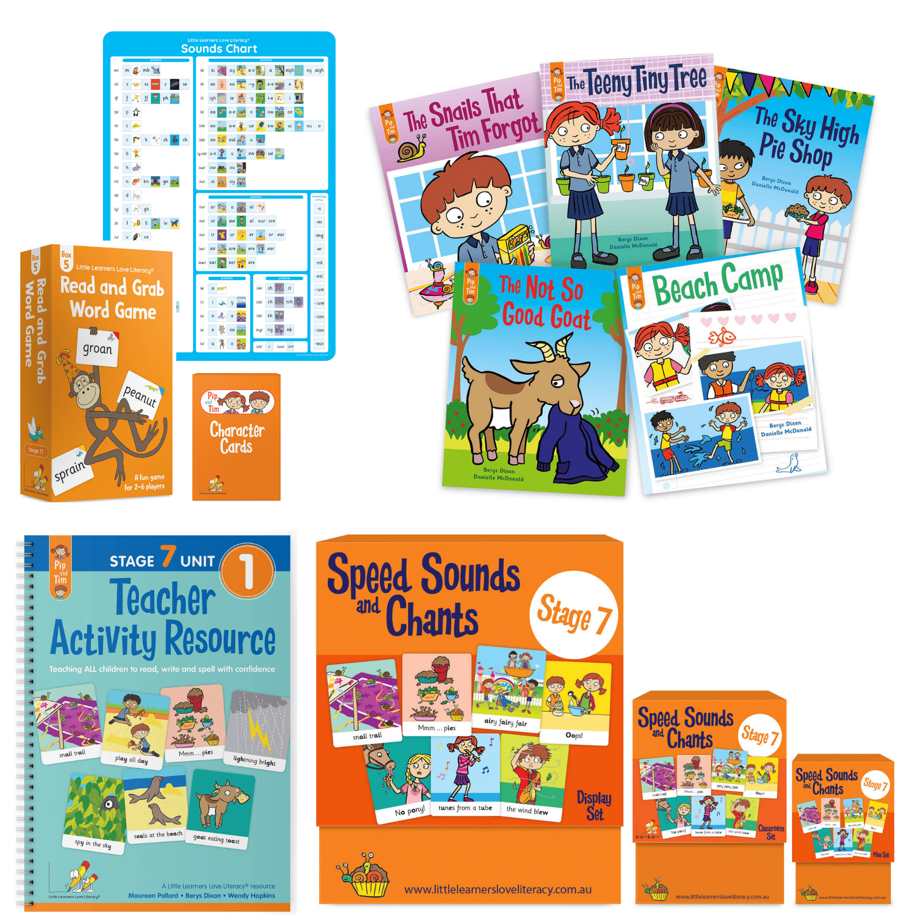 Foundation Classroom Pack Stage 7 Unit 1 | Literacy Resources